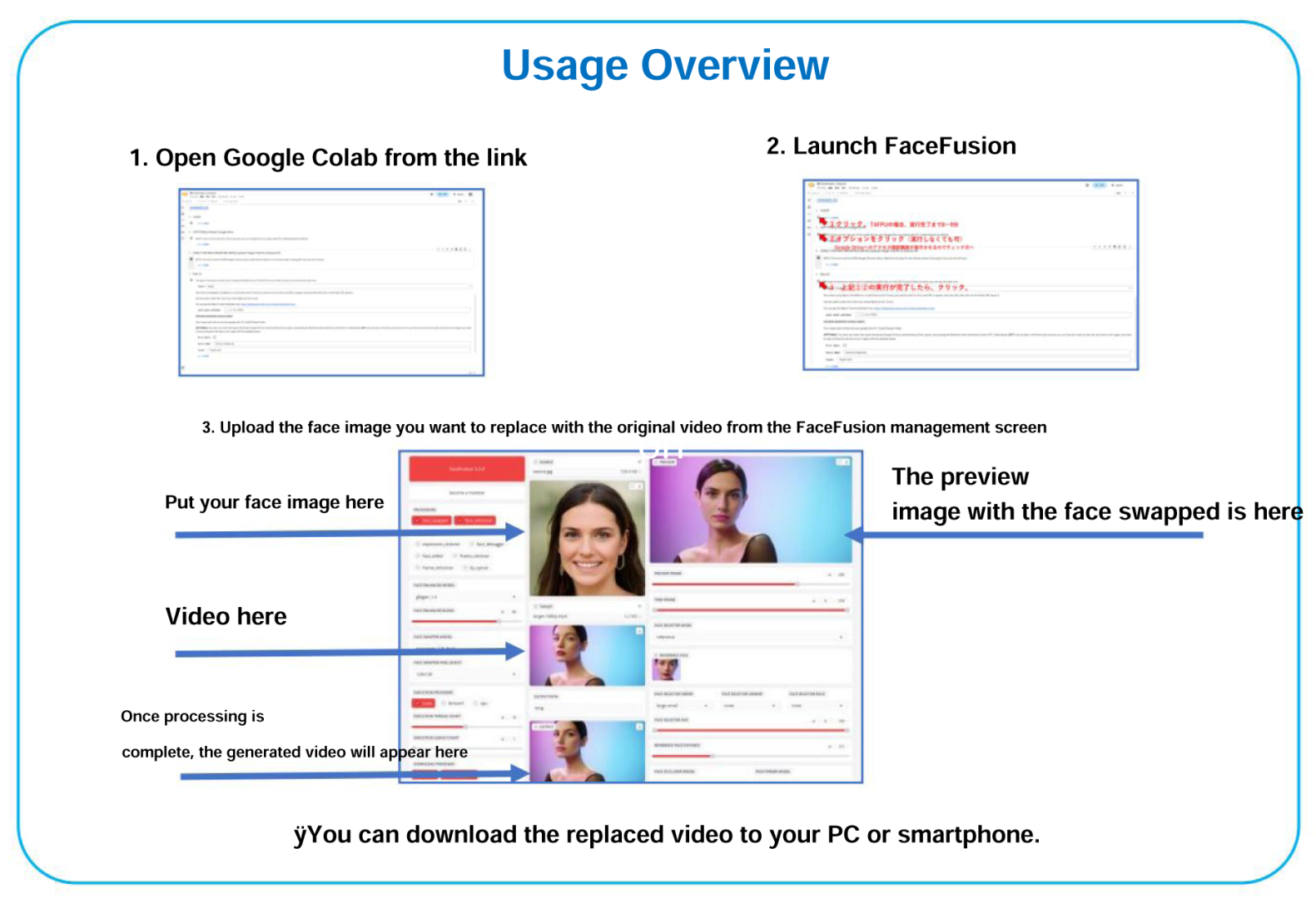 [New]FaceFusion3.3.2 Free Face Swap | Beginner-Friendly Tutorial – No ...